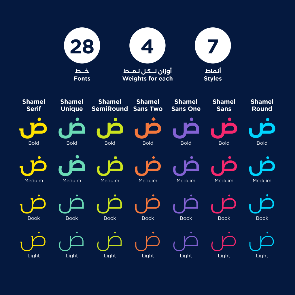 Fahd Al Fraikh | Shamel Family Typeface
